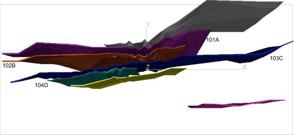 Rowan Project - West Red Lake Gold